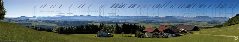 Buchberg Mattsee 180° Panorama Foto